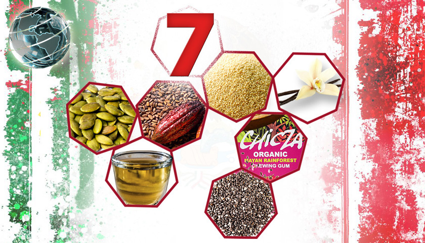7 products that Mexico supply to the world - Confitexpo Informa